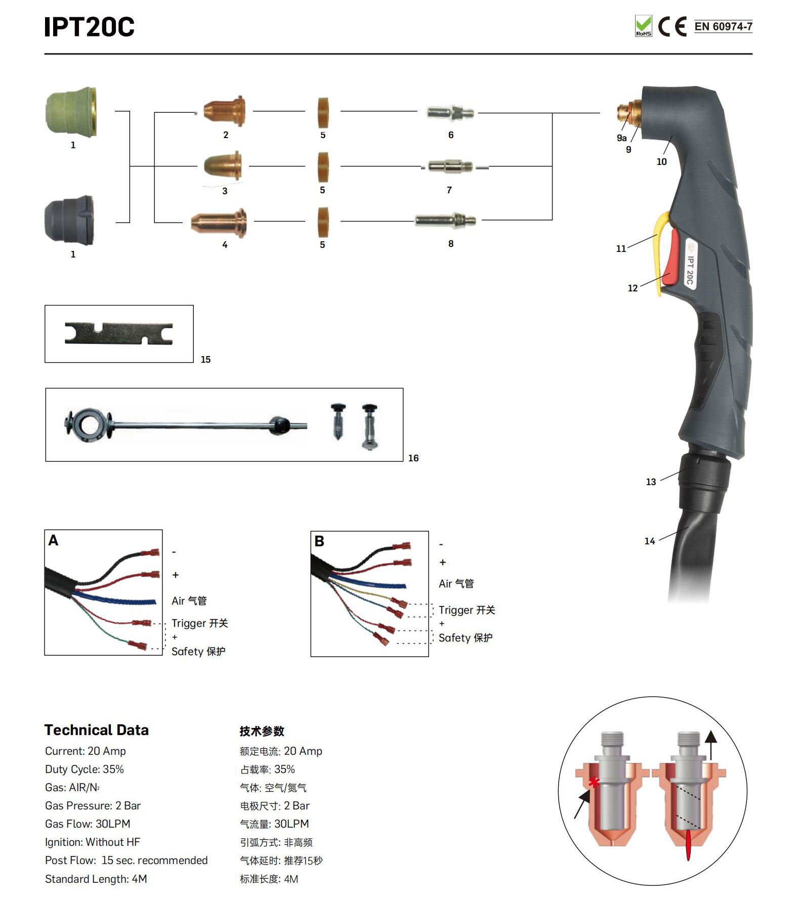 IPT20 Without High Frequency AIR Plasma Cutter Torch Cutting torch ...